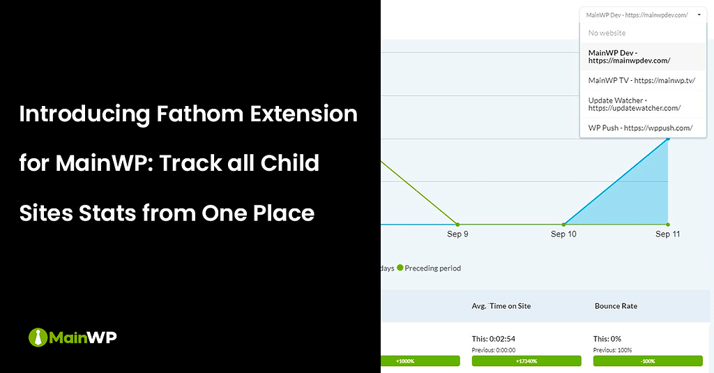 🥳 Introducing the Fathom Extension for MainWP - MainWP Announcements - MainWP Community